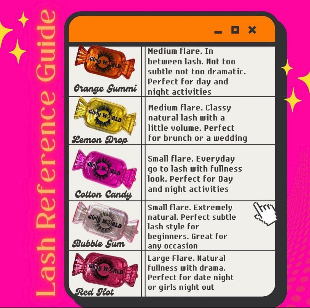 Girly World Cosmetics